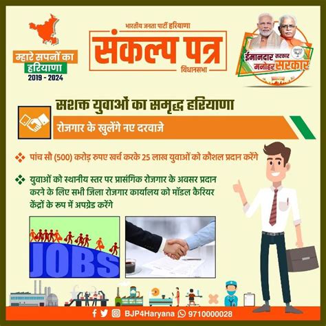 Bjp Manifesto 2019 Bjp Haryana Manifesto 2019