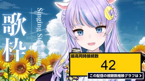 ライブ同時接続数グラフ『【歌枠sing】おかえりなさい歌枠。singing Stream【初見歓迎新人vtuber】 』 Livechart