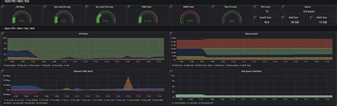 building arm64 based docker containers for nvidia jetson devices on an