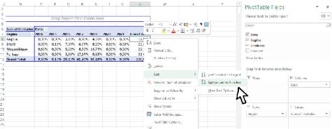 tabelas dinâmicas do excel pivot tables em 3 passos excel tuga