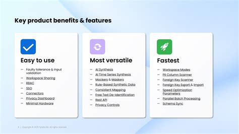 1 What Is Syntho Syntho Documentation 1 What Is Syntho Syntho Documentation