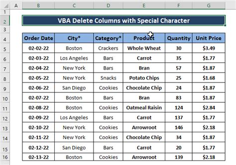How To Delete Columns Based On The Header Using VBA In Excel Methods ExcelDemy