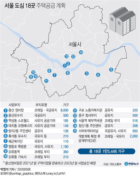 그래픽 서울 도심 18곳 주택공급 계획 연합뉴스