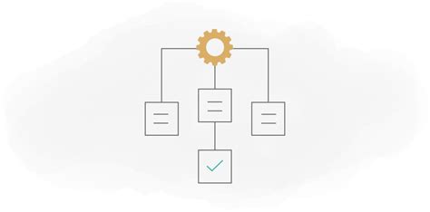 گردش‌ کار چیست؟راهنمای طراحی سیستم گردش کارworkflow حرفه‌ای