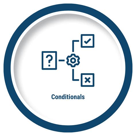 Activemember360 Conditionals