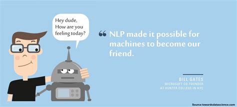 Feature Extraction And Embeddings In Natural Language Processing
