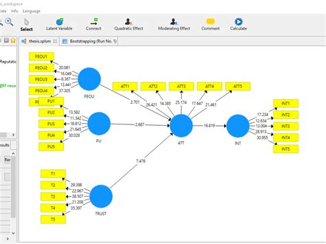 Statistical Analysis Using Smartpls With The Excel Report Upwork