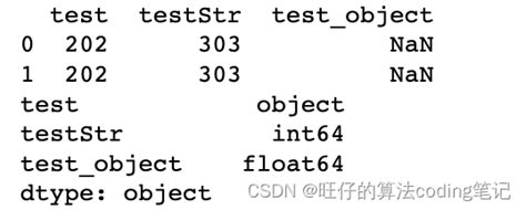 Pandas中的字符串解析astypestr Csdn博客