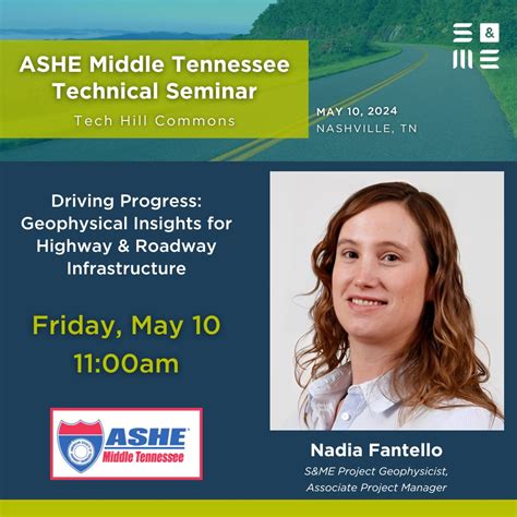 Sandme On Linkedin Geophysics Ourpeopleourfuture