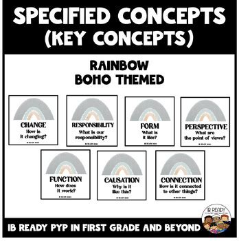 SPECIFIED CONCEPTS Enhance PYP BOHO Rainbows Formerly Key Concepts