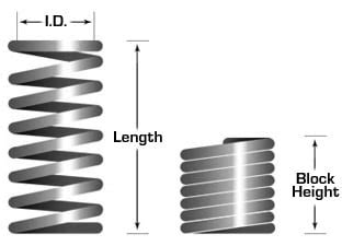 Eibach 18 Long 30 Id Coil Springs Poly Performance