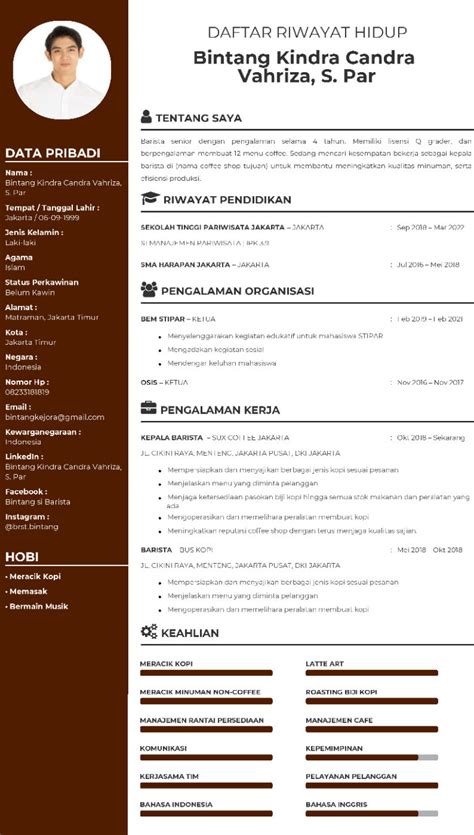 Contoh Cv Barista Dan Tips Membuatnya 2025 Blog Bikincv