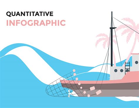 Quantitative Infographic Behance