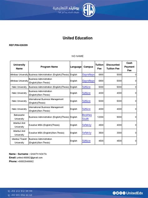 تخصص إدارة الاعمال Pdf