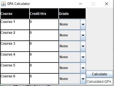 GUI GPA Calculator Program In Java