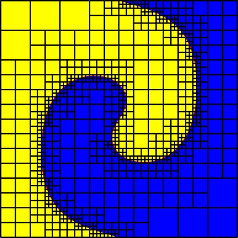 numerical results for solving the advection equation left unit square