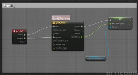 Help Making Sprint Only Work When W Is Held Unrealengine