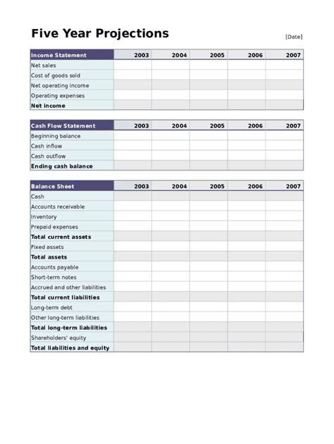 Five Year Projection Template