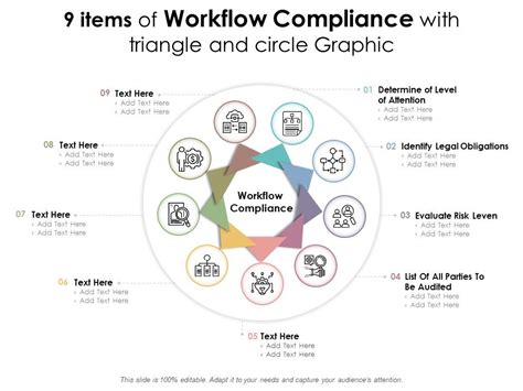 Nine Stages Of Workflow Management System Architecture Ppt Powerpoint
