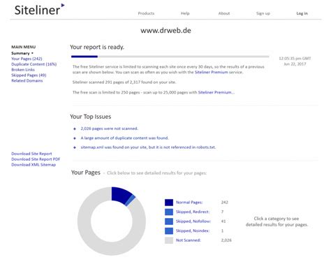 Seo How To Deal With Duplicate Content Noupe