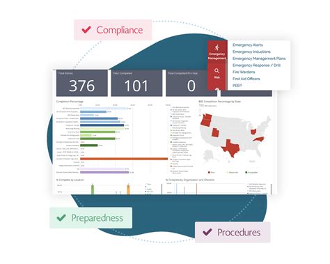 Emergency Management Software Hsi Donesafe Uk