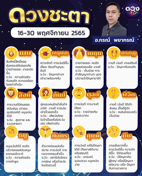 ดวงชะตาช่วง วันที่ 16 30 พย 2565 ตามลัคนาราศี โดย อ กรณ์ พยากรณ์