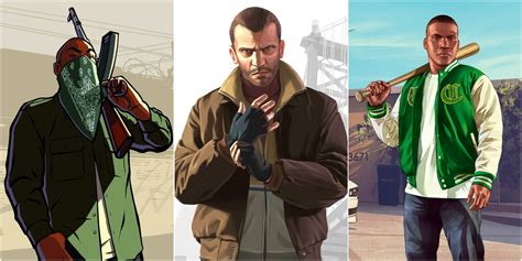 Ranking Gta Games Admindase
