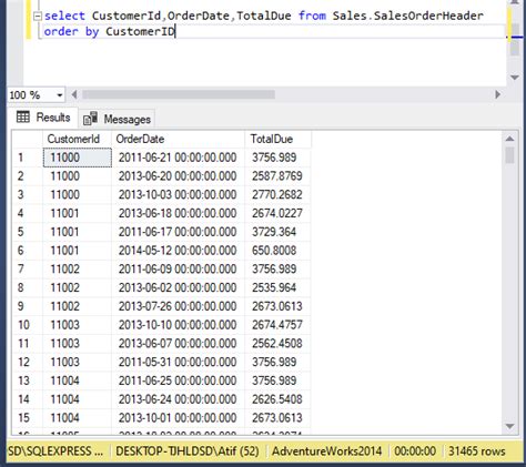 Sql Server Aggregate Windows Functions With Examples