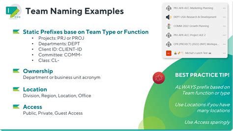Microsoft Teams Naming Best Practices