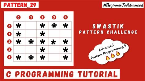 🔴 Pattern Program 29 In C Language In Hindi Swastik Pattern