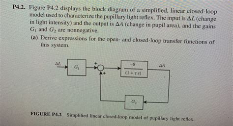 Solved P4 2 Figure P4 2 Displays The Block Diagram Of A