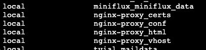 Nginx Proxy And SSL Creation For Multiple Sites Learn Code