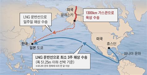 알래스카 주지사 곧 방한트럼프 콕 집은 ‘lng사업 논의