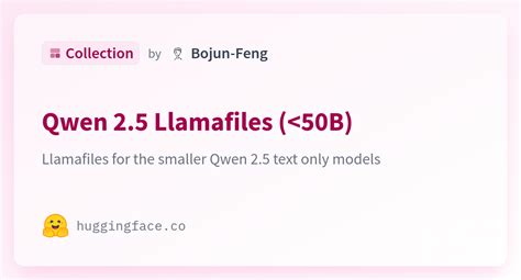 Qwen Llamafiles