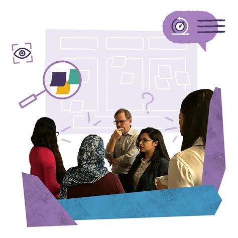 Choose An Evaluation Design Ideas Impact Framework
