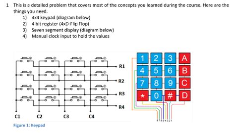 Solved Create A Circuit That Can Convert The Key Pressed Chegg Com