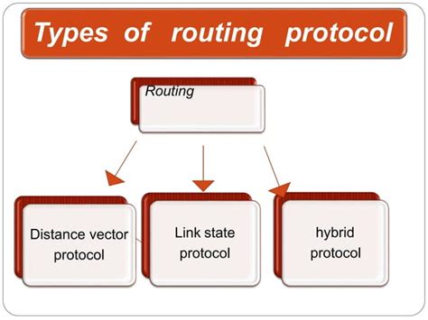 Ccna Networking Ppt PPTX Computer Networking Computing