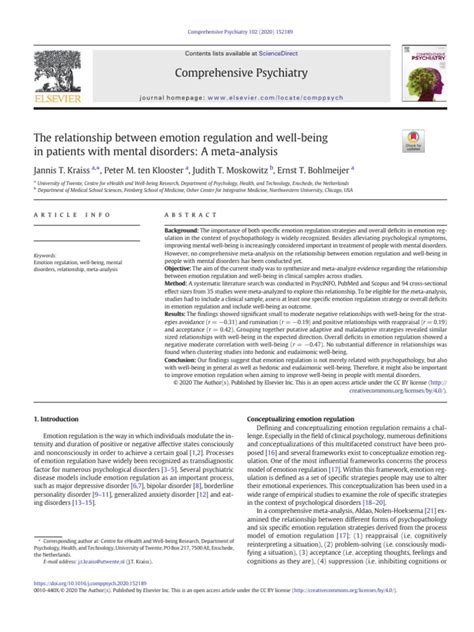 The Relationship Between Emotion Regulation And Well Being Pdf Emotional Self Regulation