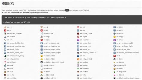 Add Emoji Support To Your Website With Emoji Css Hongkiat