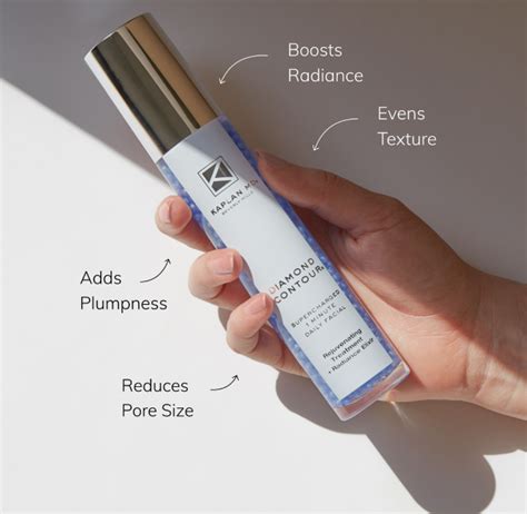 Kaplan Md® Skincare Quality Simplicity Integrity