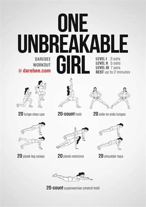 Darebee Full Body Workout Atelier Yuwaciaojp