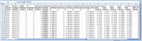 上市公司应计盈余管理指标表 Dd模型年2000 2022应收账款存货应付账款应付税款其他流 经管文库（原现金交易版） 经管之家原