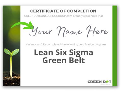 Courses Archive The Green Dot Consulting Group