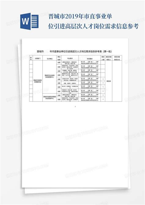 晋城市2019年市直事业单位引进高层次人才岗位需求信息参考word模板下载编号qbjjpjnk熊猫办公