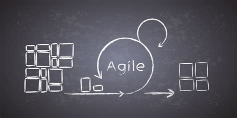 Agile For Small Business Myob Pulse