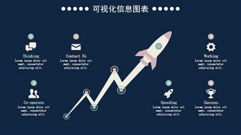 Internet Style Visualization Ppt Chart Google Slide And PowerPoint