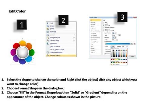 PowerPoint Theme Leadership Cycle Chart Ppt Layout