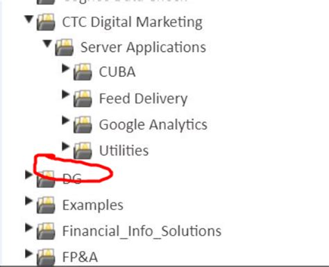 World Execute Users Cant See Workflow Folder In Webportal Knime