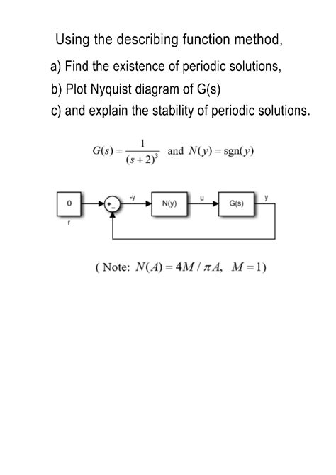 Using The Describing Function Method A Find The Chegg