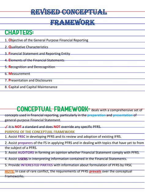 Revised Conceptual Framework O Q F E R M P C Pdf Financial